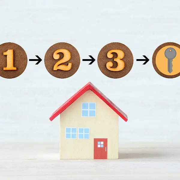 Navigating the Home Buying Process: A Comprehensive Guide